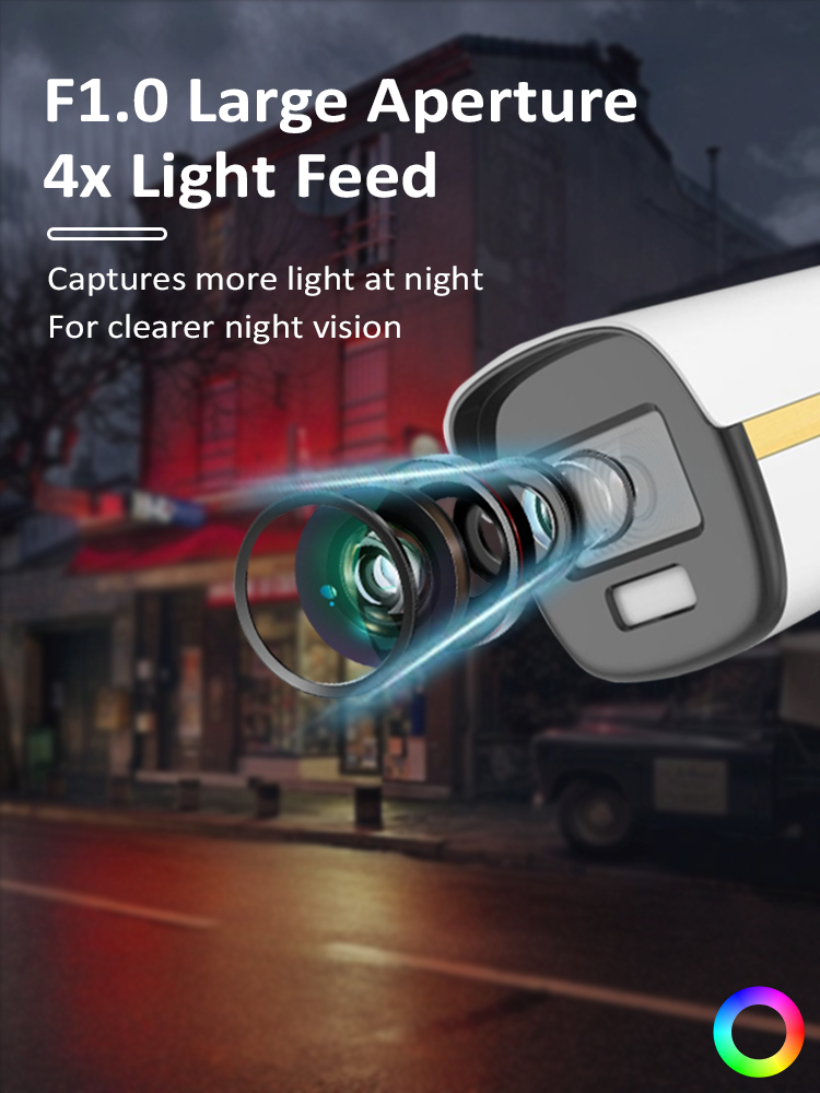 Hikvision All bullets CCTV Package 2MP 8CH 8camera 24H Full color CCTV ...