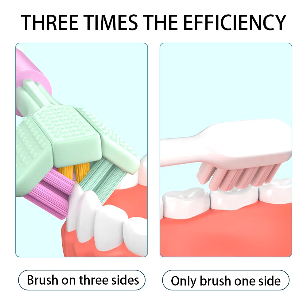 SK.Three sided toothbrush High quality toothbrush 360°Efficient oral ...