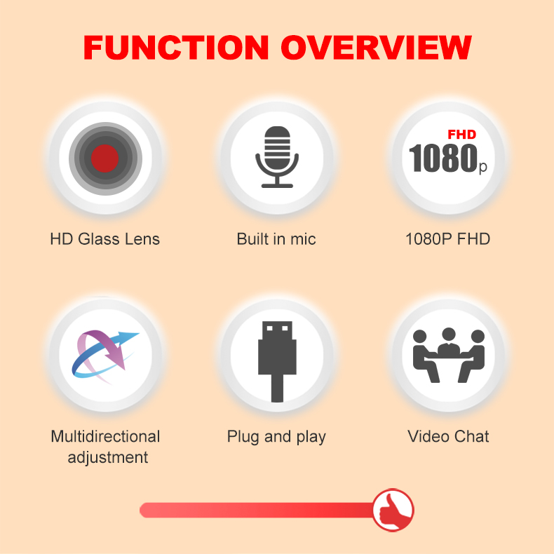 Inplay C1080PRO Web Camera HD 1080P USB 2.0 Port Hi-Speed With Mic Web ...