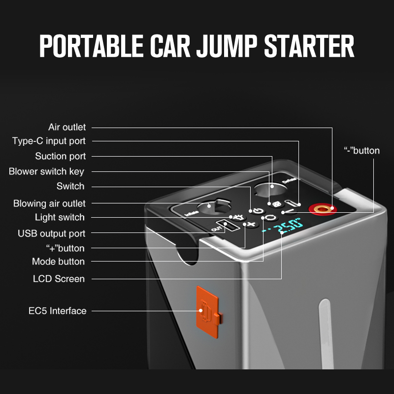 GF01 Safe and Quick Portable Electric Car Jump Starter Machine with ...