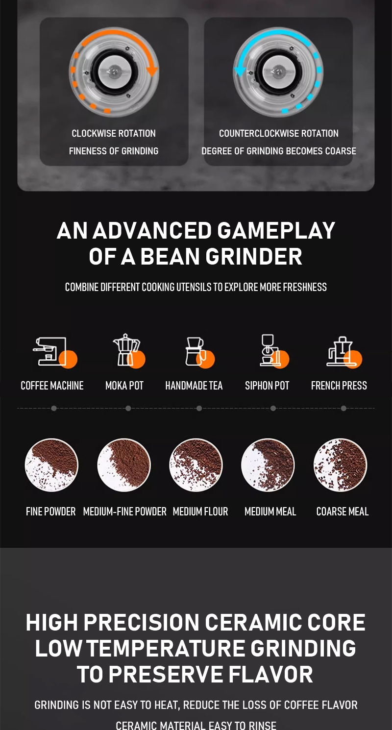 KANAZAWA Portable Coffee Grinder Type-C Rechargeable Electric ...