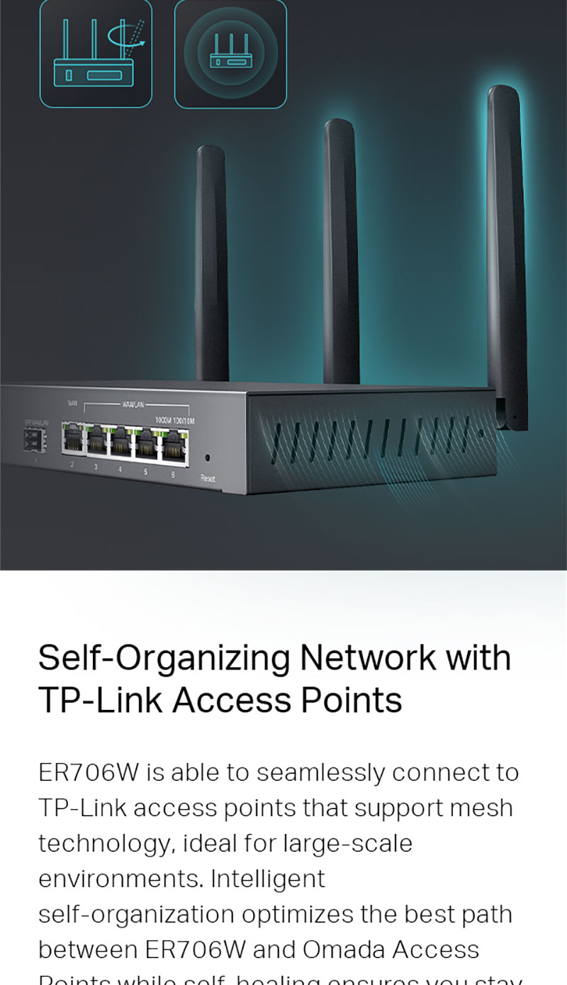 TP-Link | ER706W | Omada | AX3000 | Gigabit | VPN | Router | Shopee ...