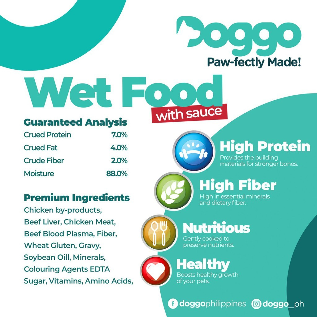 150g Doggo Dog Food Chicken Beef FlavorWet Pouch Essential Snack All ...