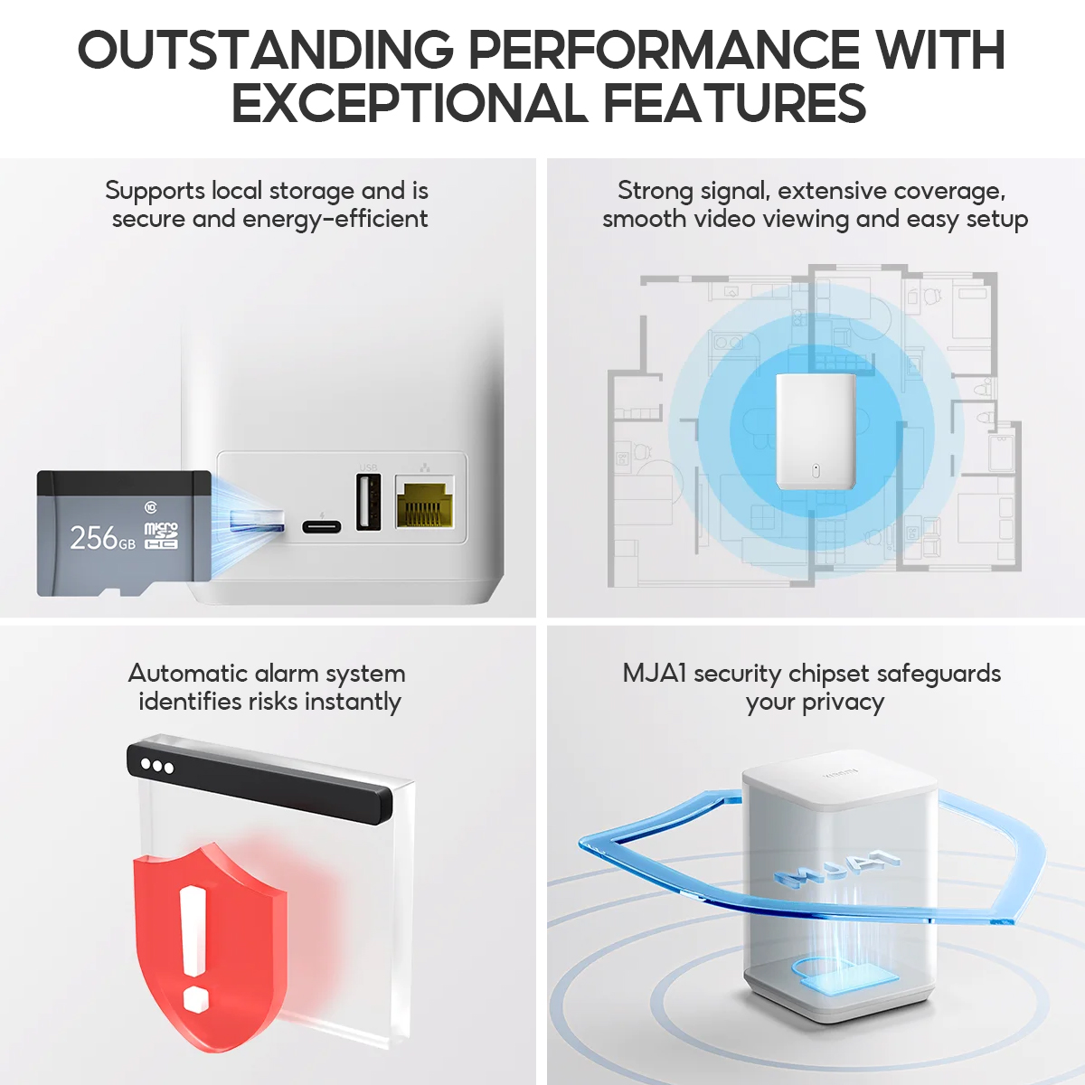 Xiaomi Outdoor Camera Base Station Smart Online Protection Local ...