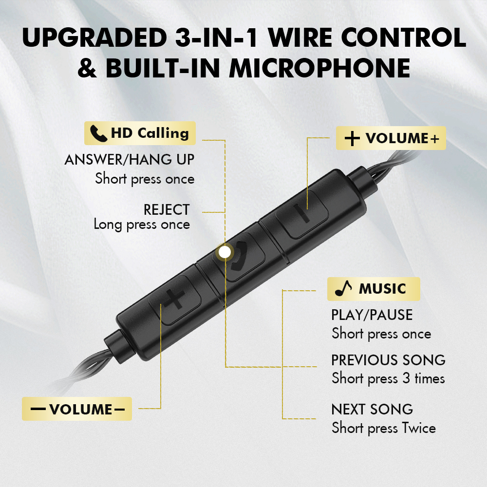 Popcorn Earphone Cable Microphone 3.5mm Plug Wire Replacement Upgrade ...
