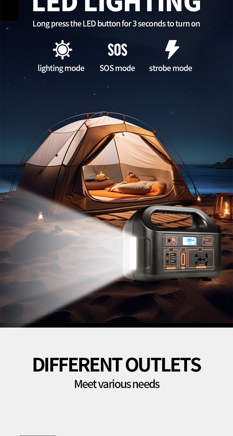Portable Power Station 220V 150W Outdoor Solar Generator Portable ...