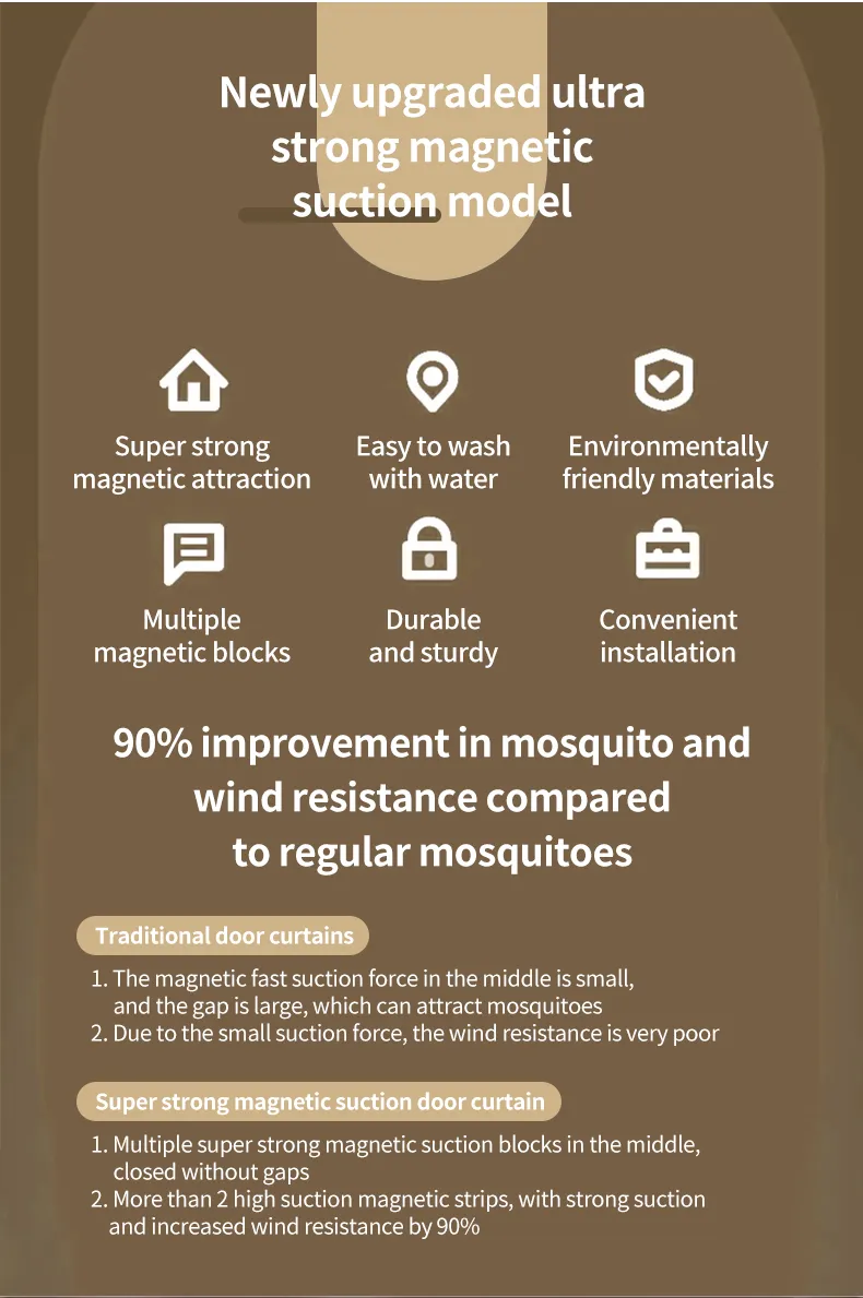 ICON Anti Mosquito Insect Fly Bug Curtains Magnetic Net Mesh Automatic ...