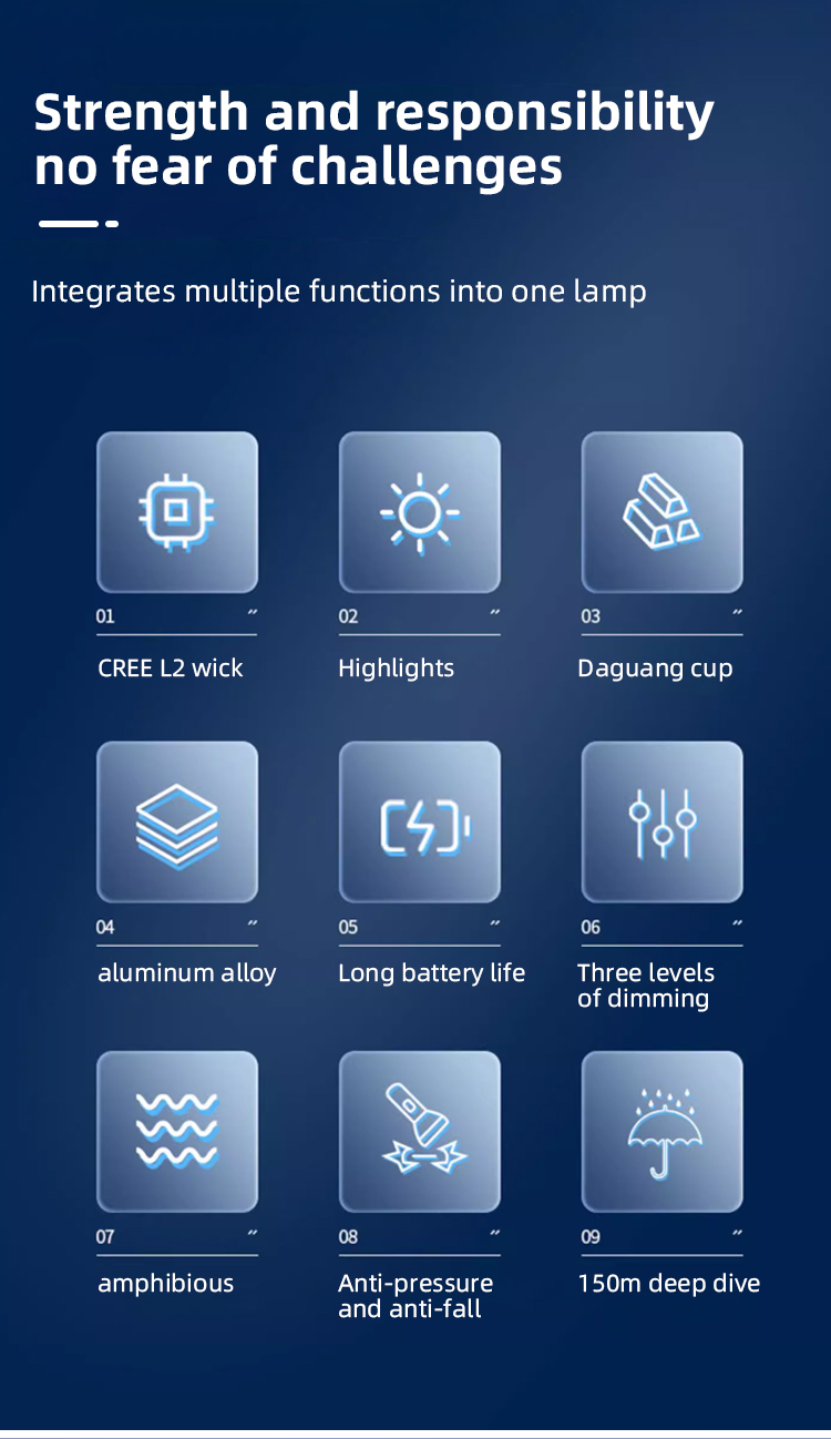 CMOCO Diving Flashlight Underwater 2500M 30W CREE Cree L2 Proof 150M ...