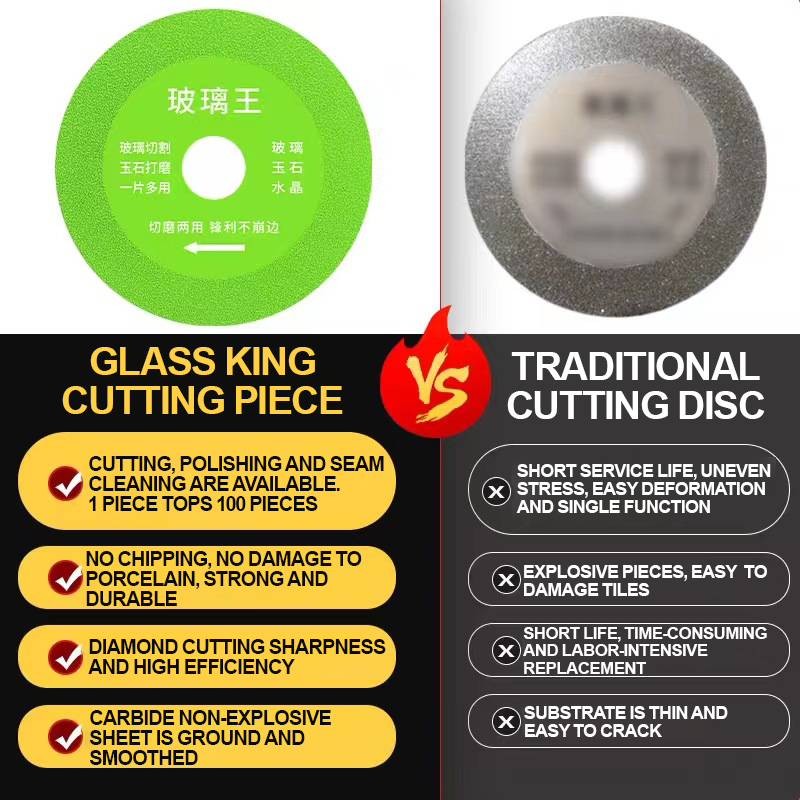 Hoba Ultra Thin Glass Cutting Disc Cutting Marble Ceramic Diamond Saw ...