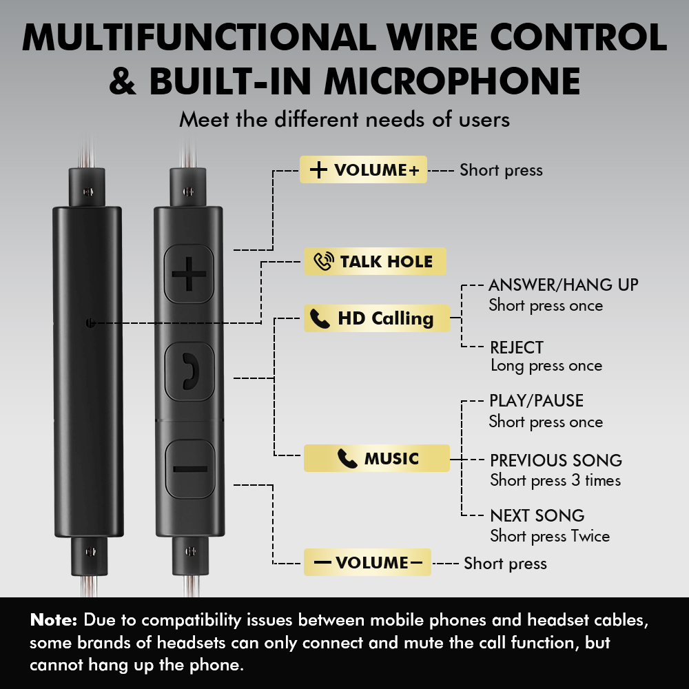 Popcorn IEM Upgraded Memory EAR-HOOKS 2 Pin 0.75mm Connector 3.5mm&Type ...