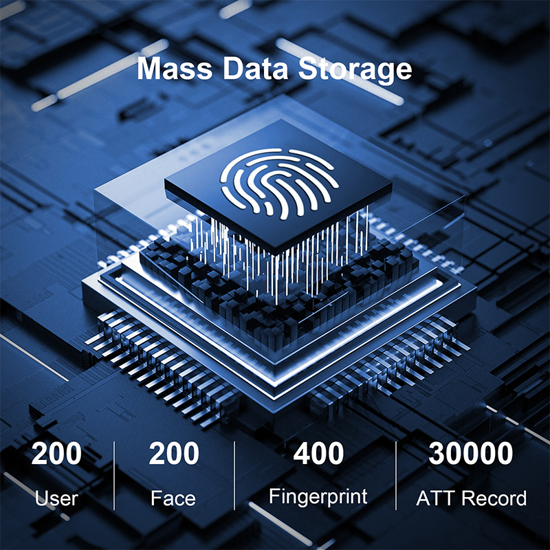 NGTeco Attendance MB1 Time Machine Face+Fingerprint+ID Card+PIN Time ...