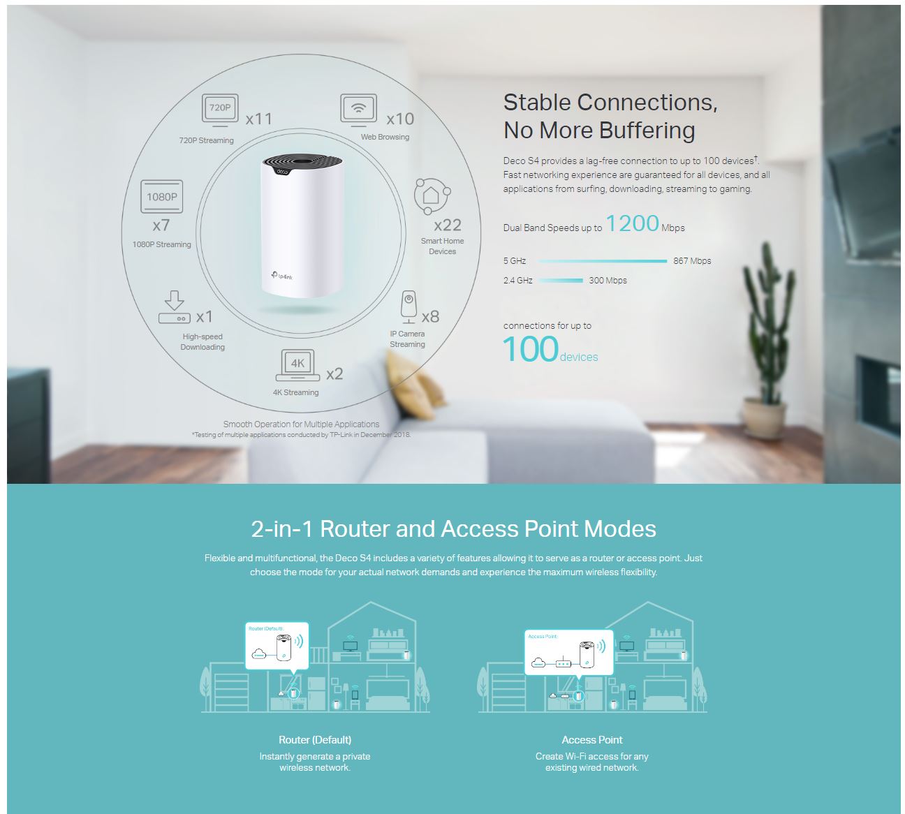 TP-Link Deco S4 (3-Pack) AC1200 Whole Home Mesh Dual Band Wi-Fi System ...