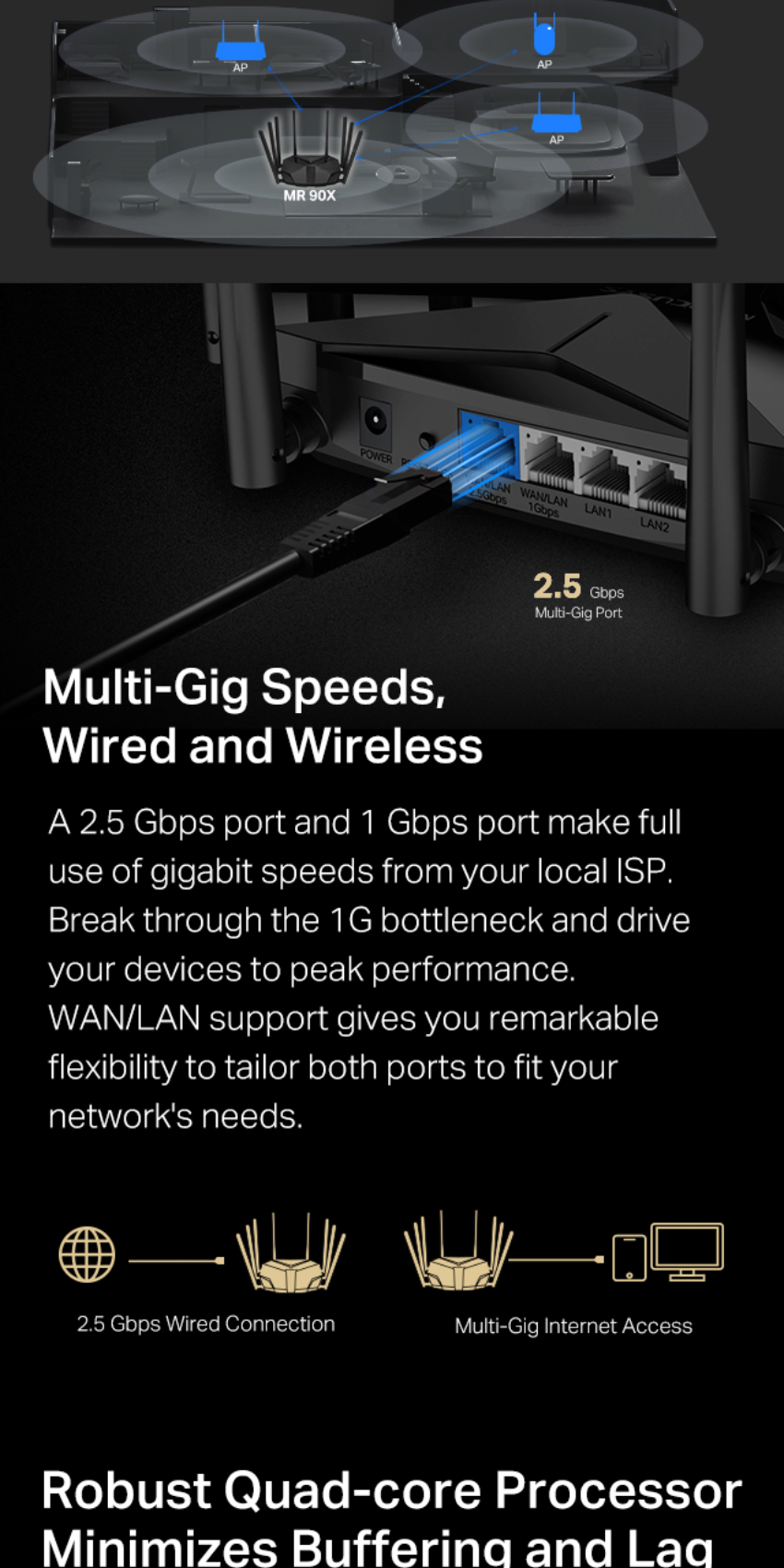 Mercusys Official | MR90X | AX6000 | Home | Wi‑Fi 6 | Gaming | Fast ...