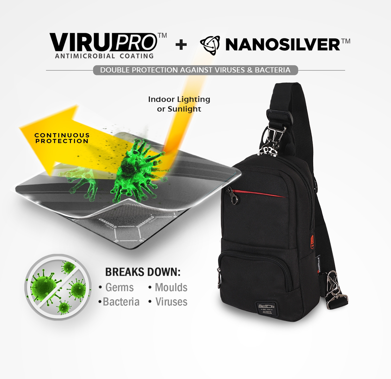 Hawk 5854 Body Bag with VIRUPRO Anti-Microbial Protection | Anti-Theft ...