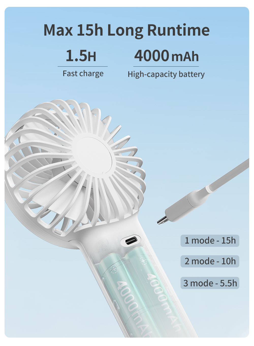 INSSA X Simplus Small Fan Handheld Mini Electric Fan Portable Three ...