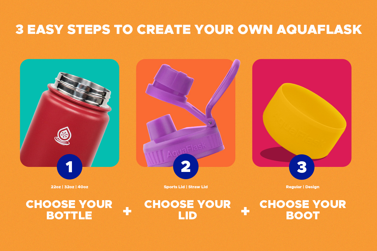 Aquaflask Accessories Mix & Match Silicone Protection Boot for 32oz ...