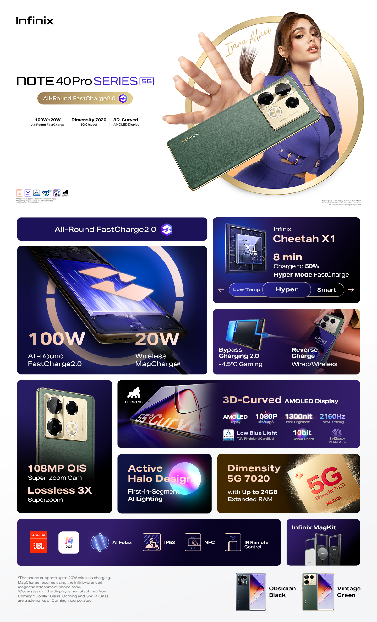 Infinix NOTE 40 Pro+ 5G, (up to 24GB [12+256], MediaTek Dimensity 7020 ...