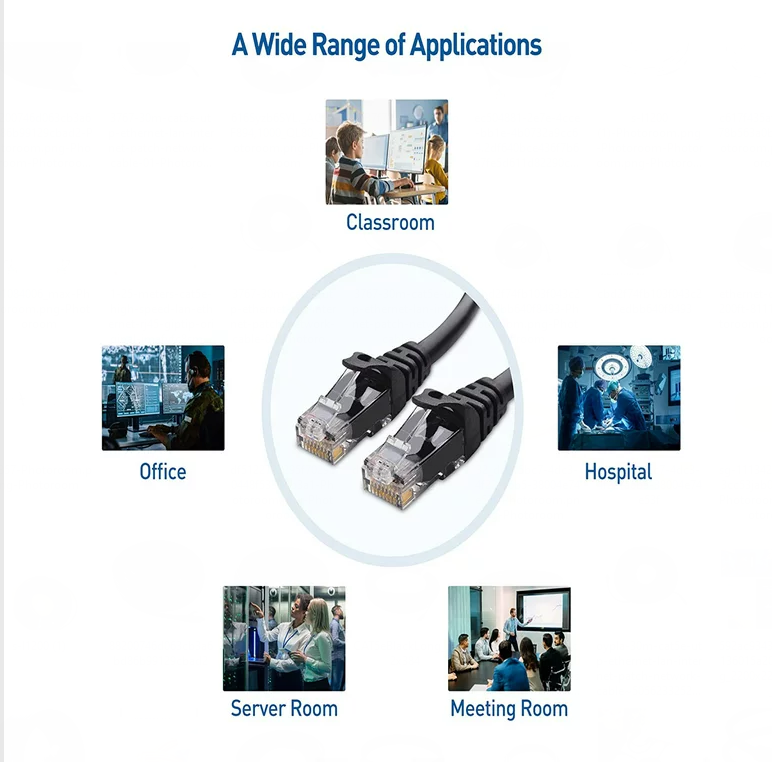 CAT6 Outdoor RJ45 30M 40M 50M 60M 80M 100M Network Cable Lan Ethernet ...