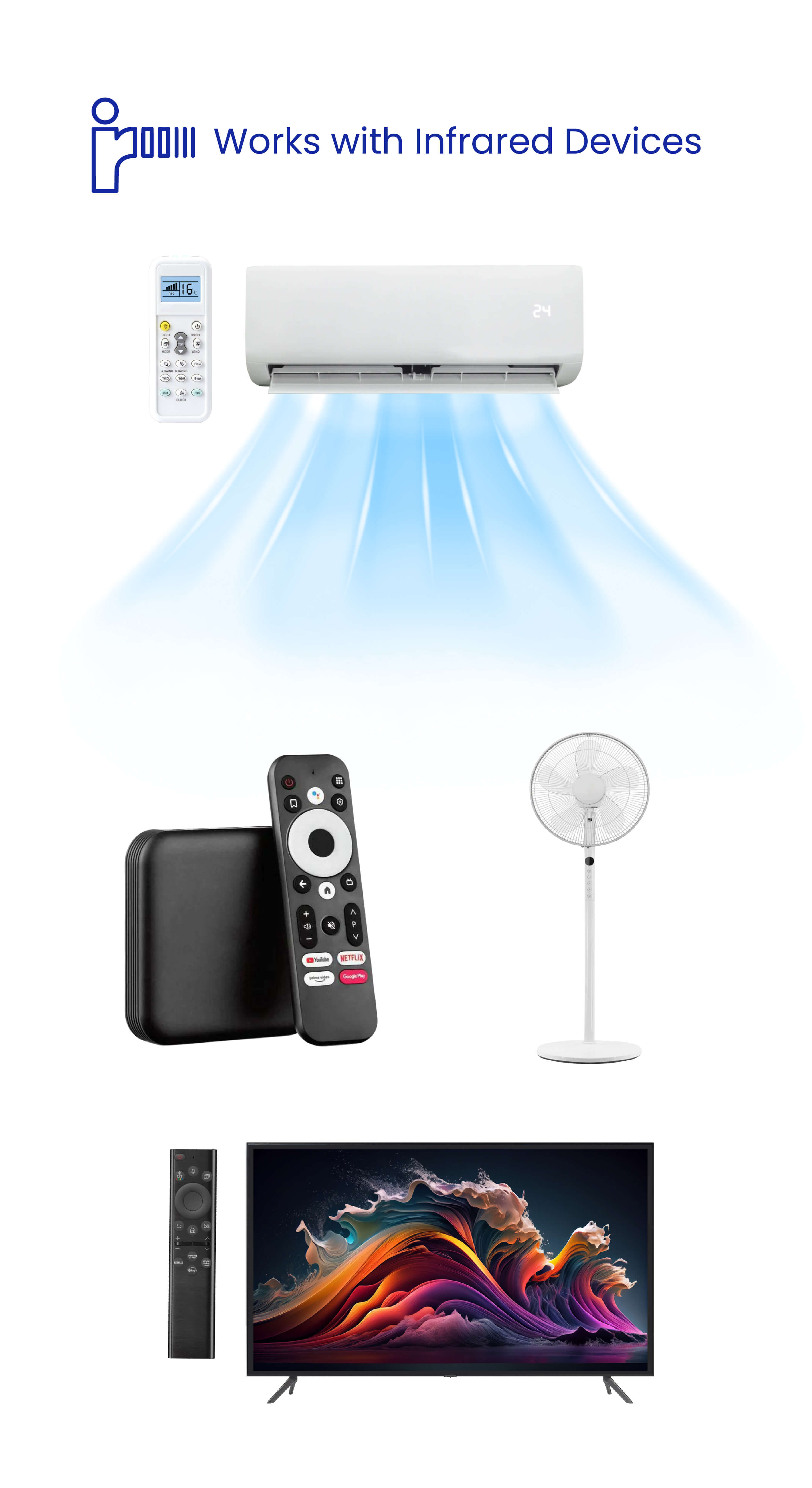LASCO WIFI SMART IR Pro Universal Remote Control with Temperature and Humidity Sensor | Shopee ...