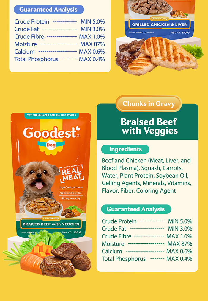 Goodest Dog MultivariantWet Dog Food Pouch (130g) Bundle Pack Of 12 ...