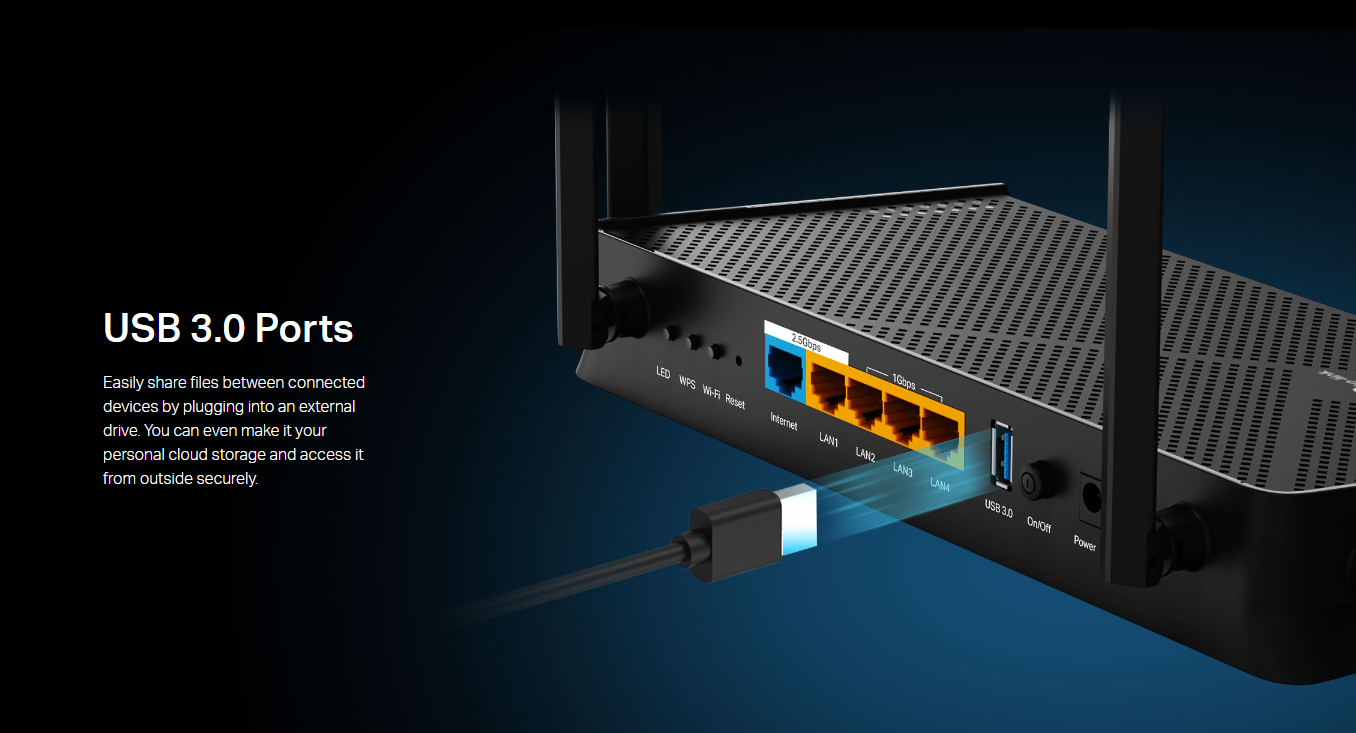 TP-Link BE230 BE3600 3.6Gbps Dual-Band WiFi 7 2.5G Multi-Gig Ports ...