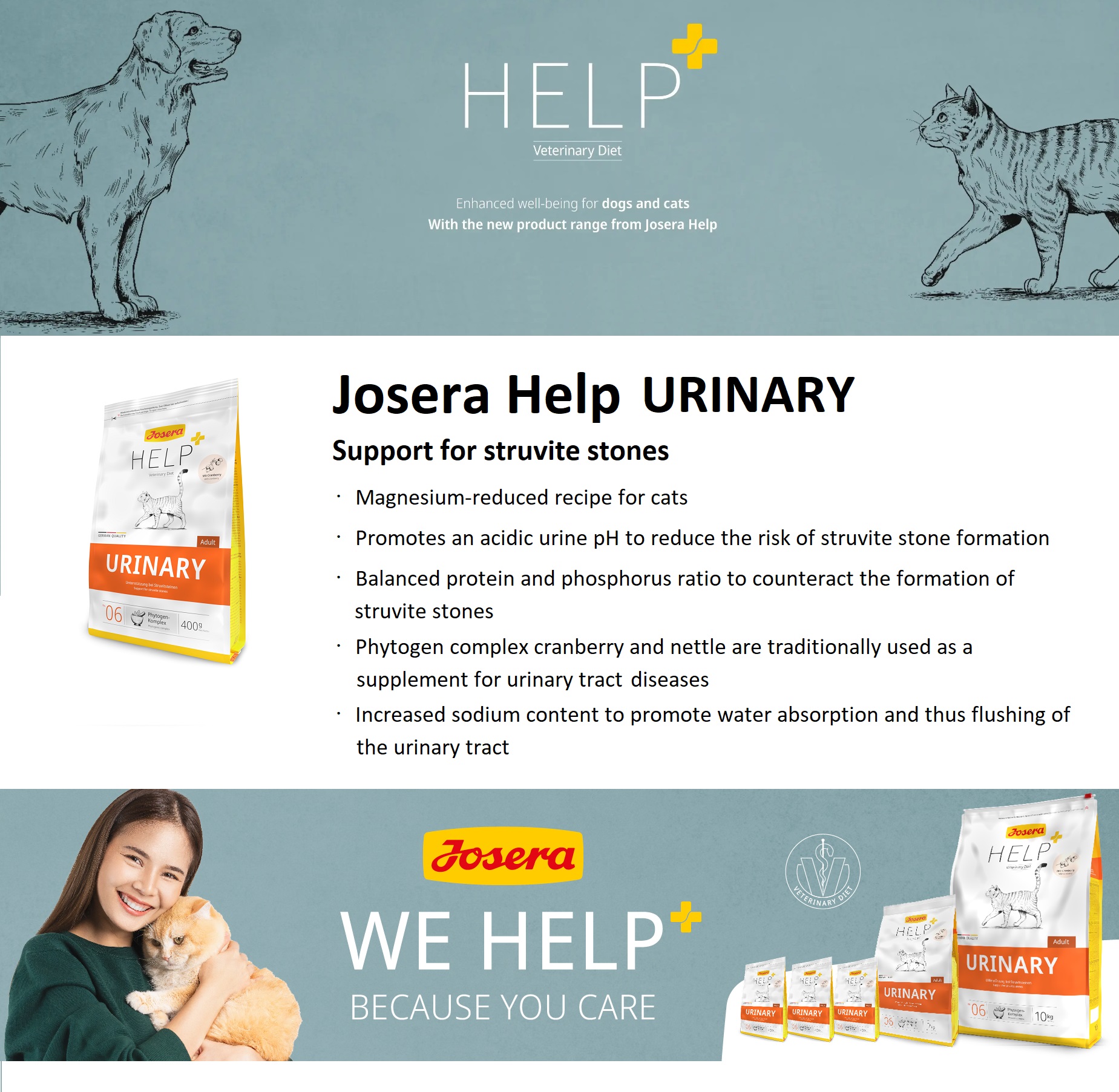 JOSERA HELP Urinary Cat Food Dry (400g) | Veterinary Diet for Cats with ...