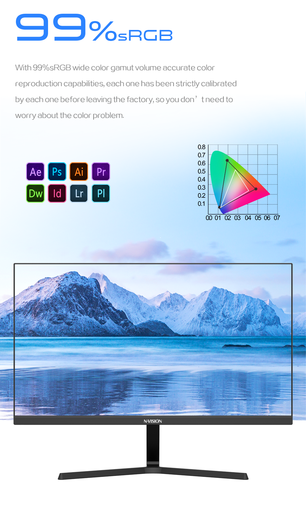 Nvision 22 24 27 Inch IPS Monitor 100Hz Framless FHD Gaming Monitor PC ...