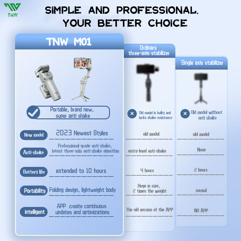 Phone Stabilizer For Video Recording M01 Smartphone Gimbal Stabilizer ...