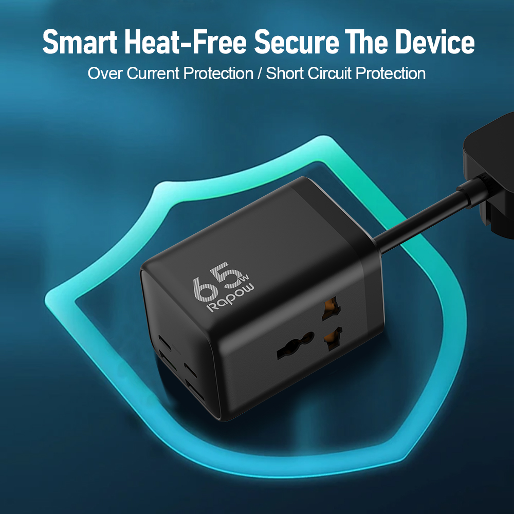 Rapow RS65 65W GaN Multi-Interface Desktop Powerstrip 2AC+2U+2C 6-in-1 ...