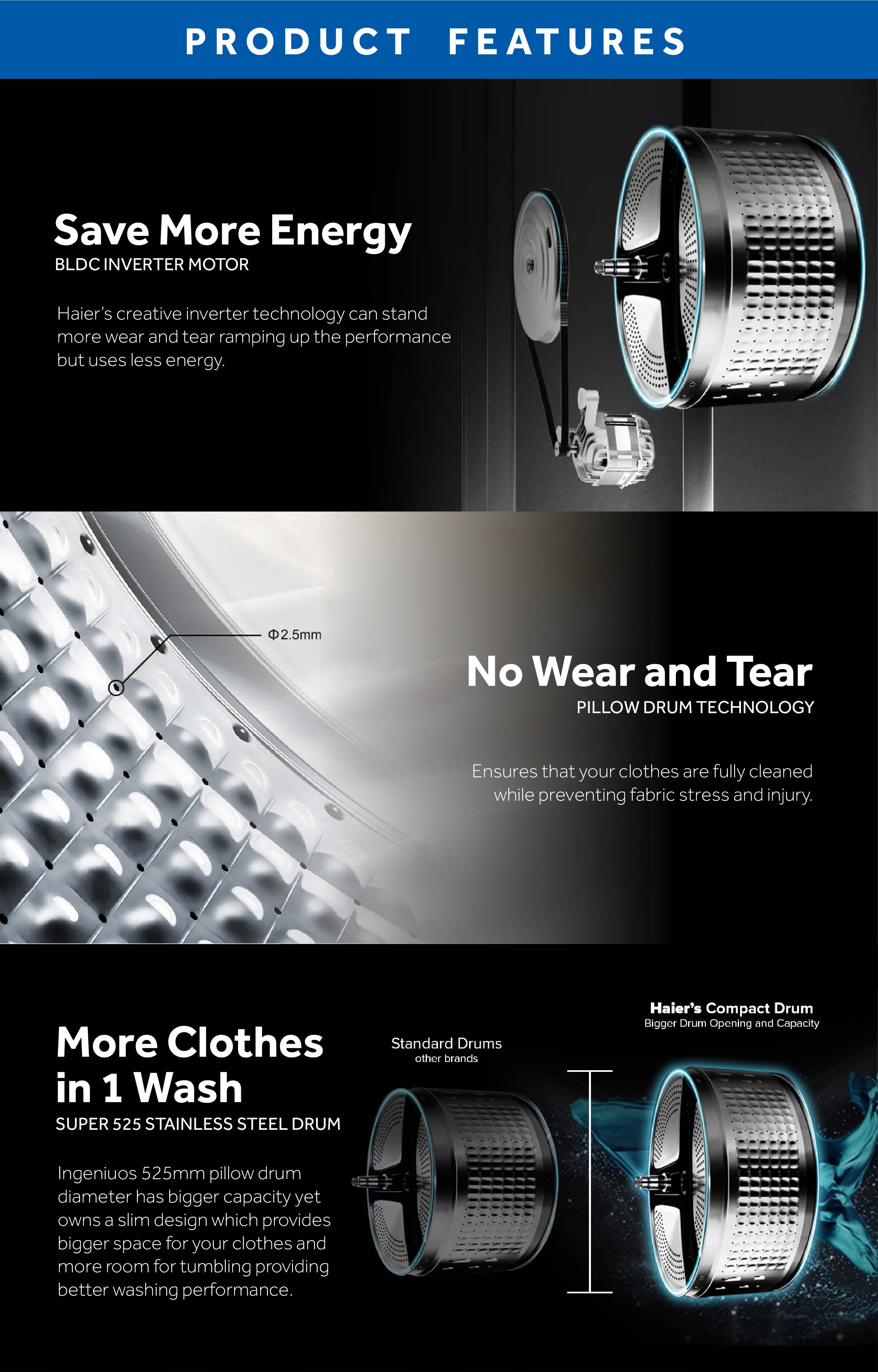 Haier HWM105-BP929AB 10.5 kg Super Inverter Wash Front Load Washer ...