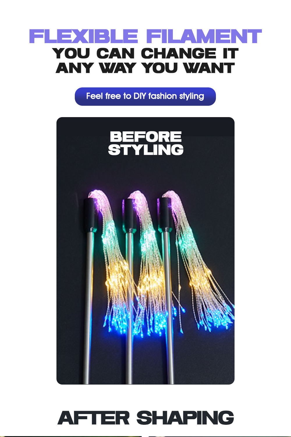 Solar Powered 120 LED Dandelion Style Light String Splash Proof Ground ...