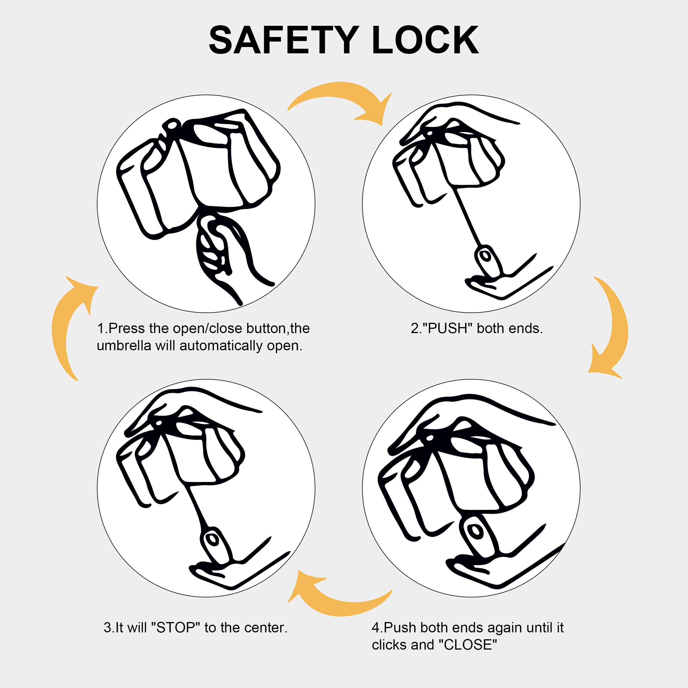 MICHAELA Safe Lock Automatic Umbrella UPF 50 Windproof for Heavy Rain ...