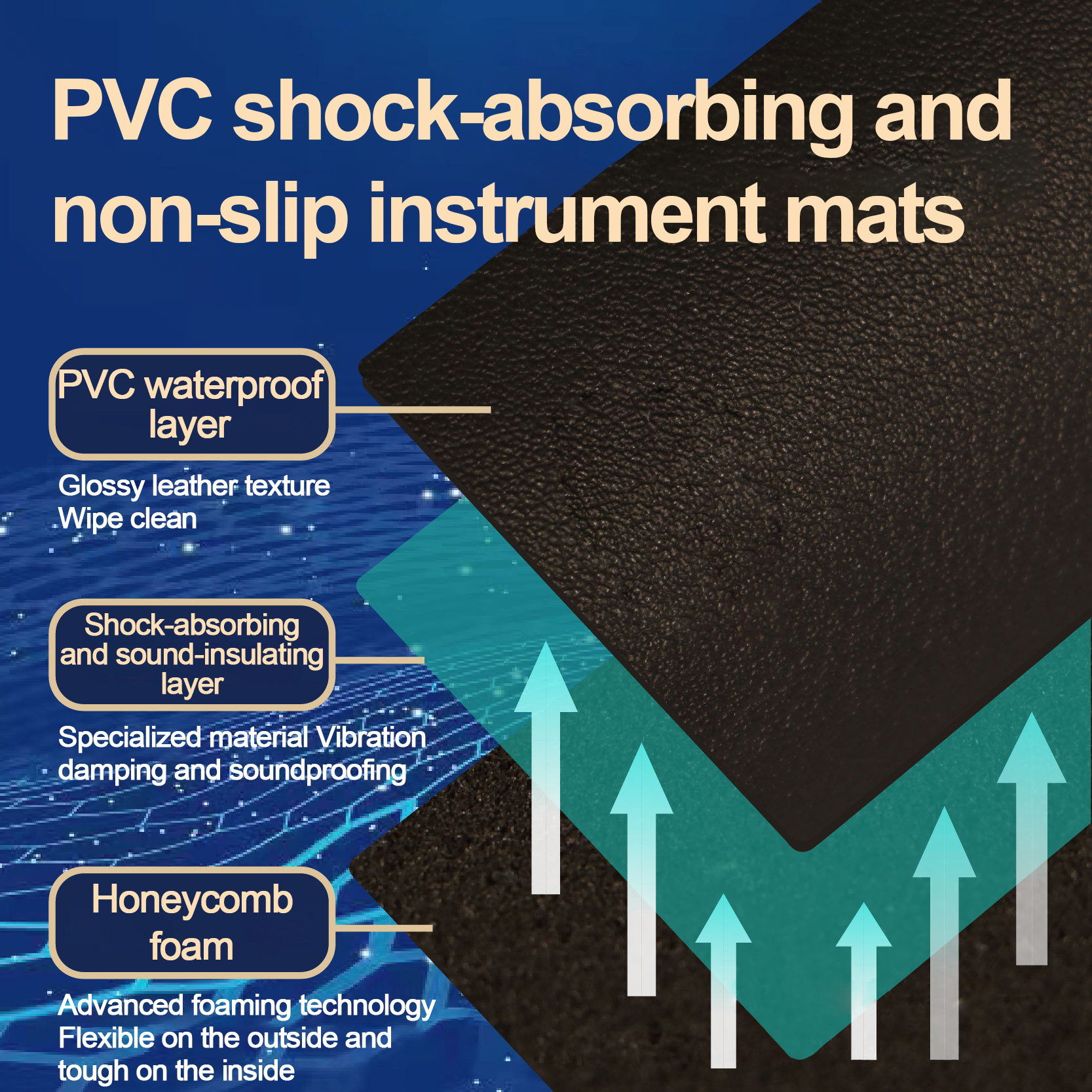 Treadmill shock-absorbing pads，160*70CM treadmill mats protect the ...