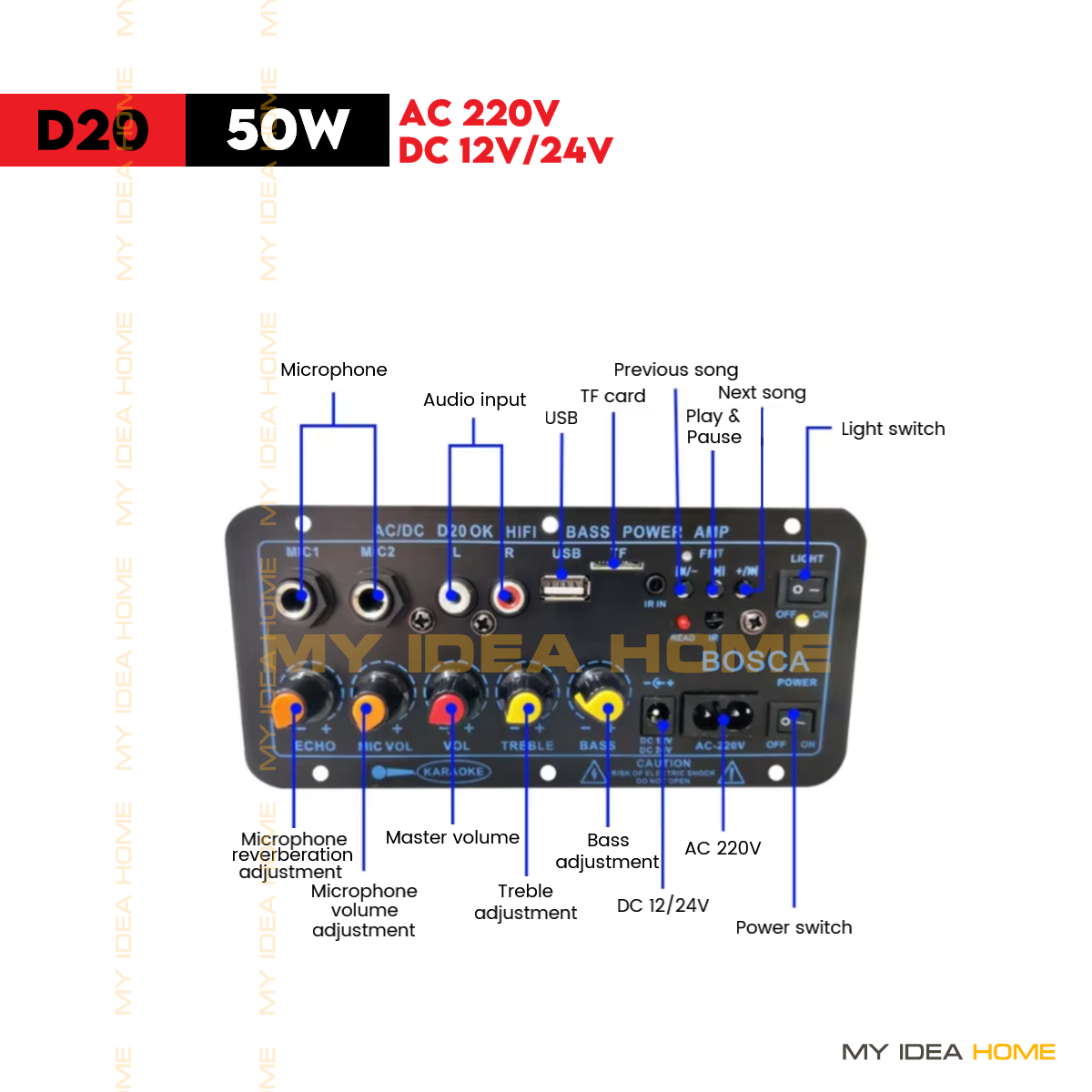 Bosca 50W HIFI Bass Power Amplifier Board AC220V DC12V/24V Dual Mic Car ...