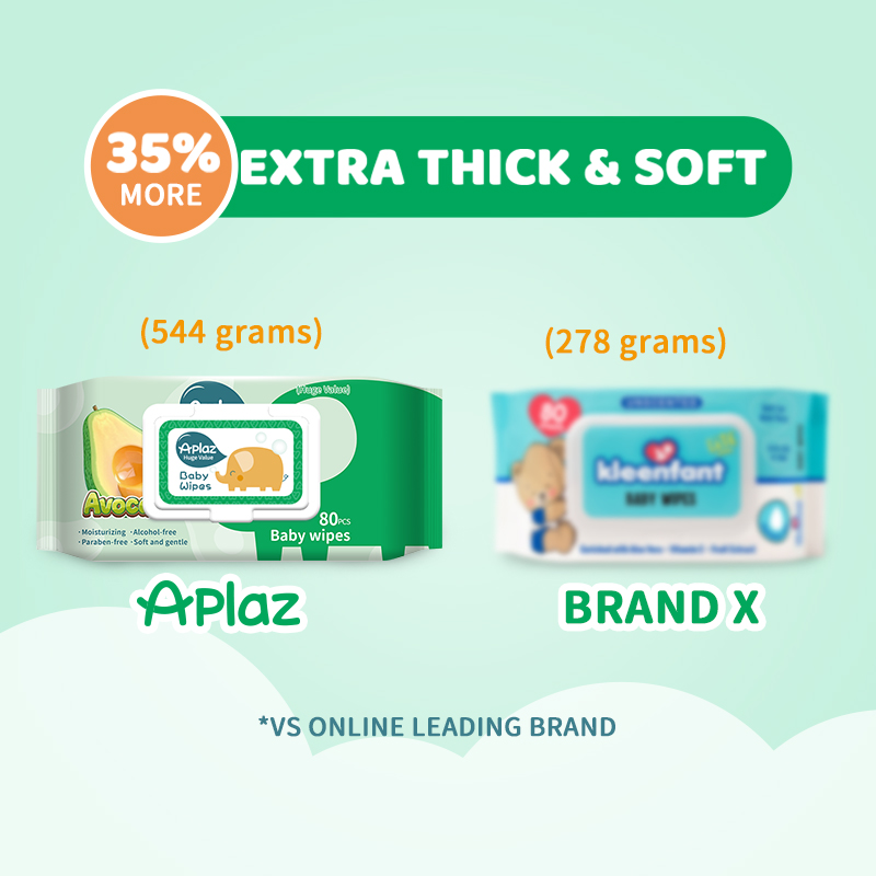 Aplaz Unscented Baby Wipes 80 Sheets 5 Pack for Baby and Kids | Shopee ...