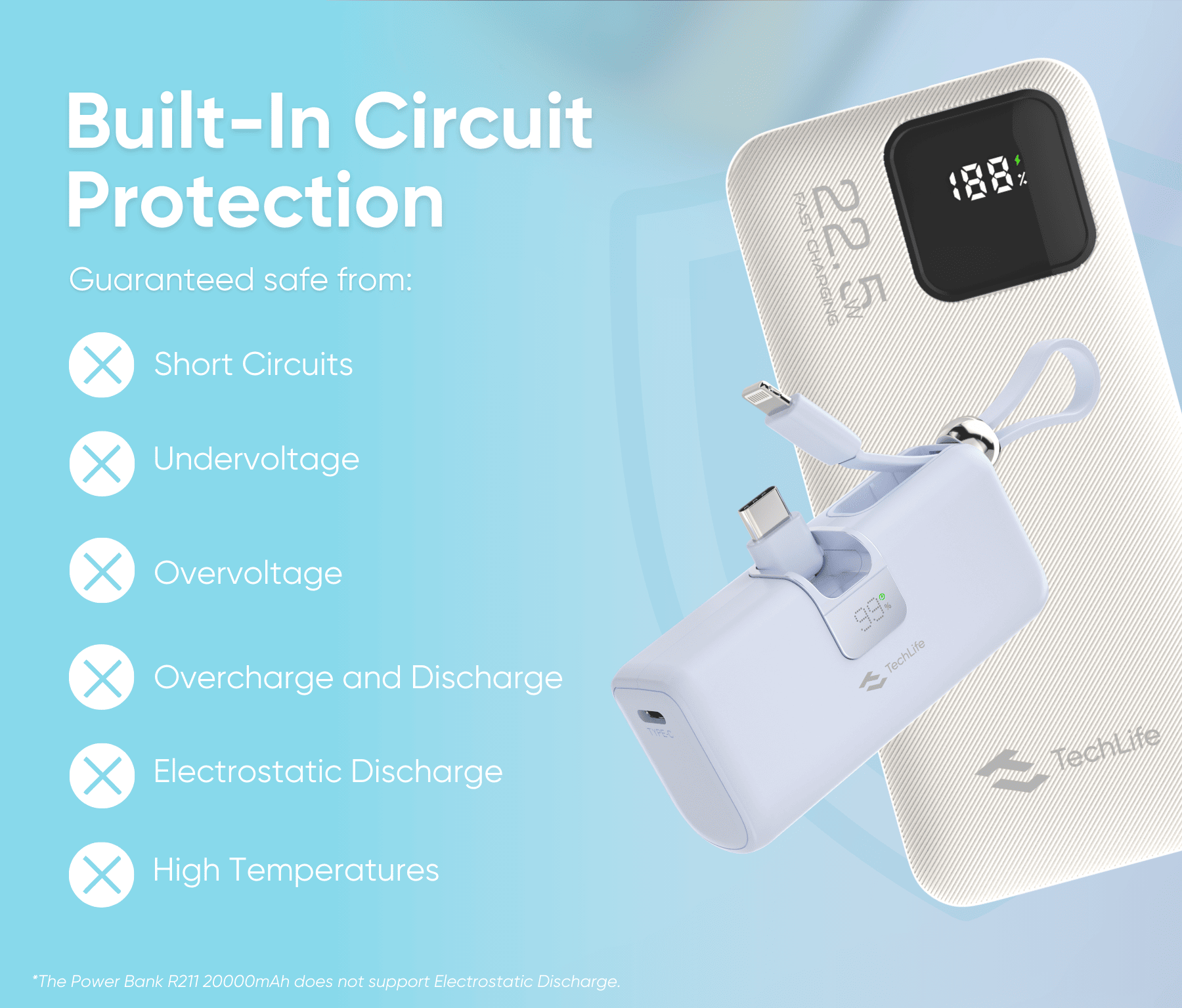 TechLife Power Bank R211 5000mAh l 22.5W Output Fast Charging l Built ...