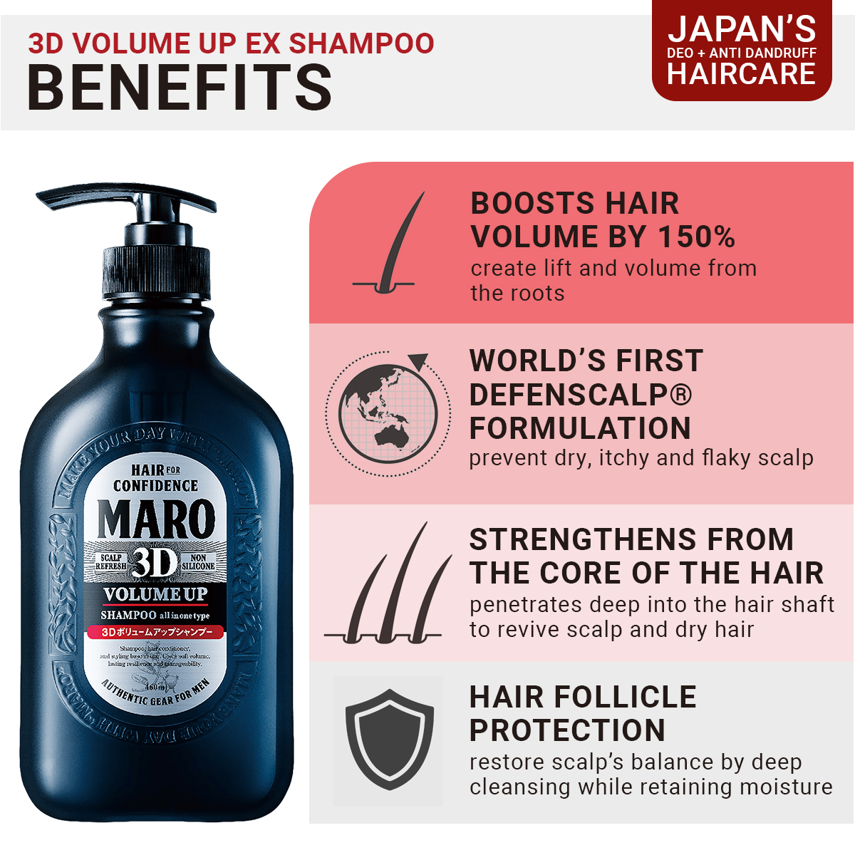 MARO 3D Volume Up EX Shampoo (460ML) | Shopee Philippines