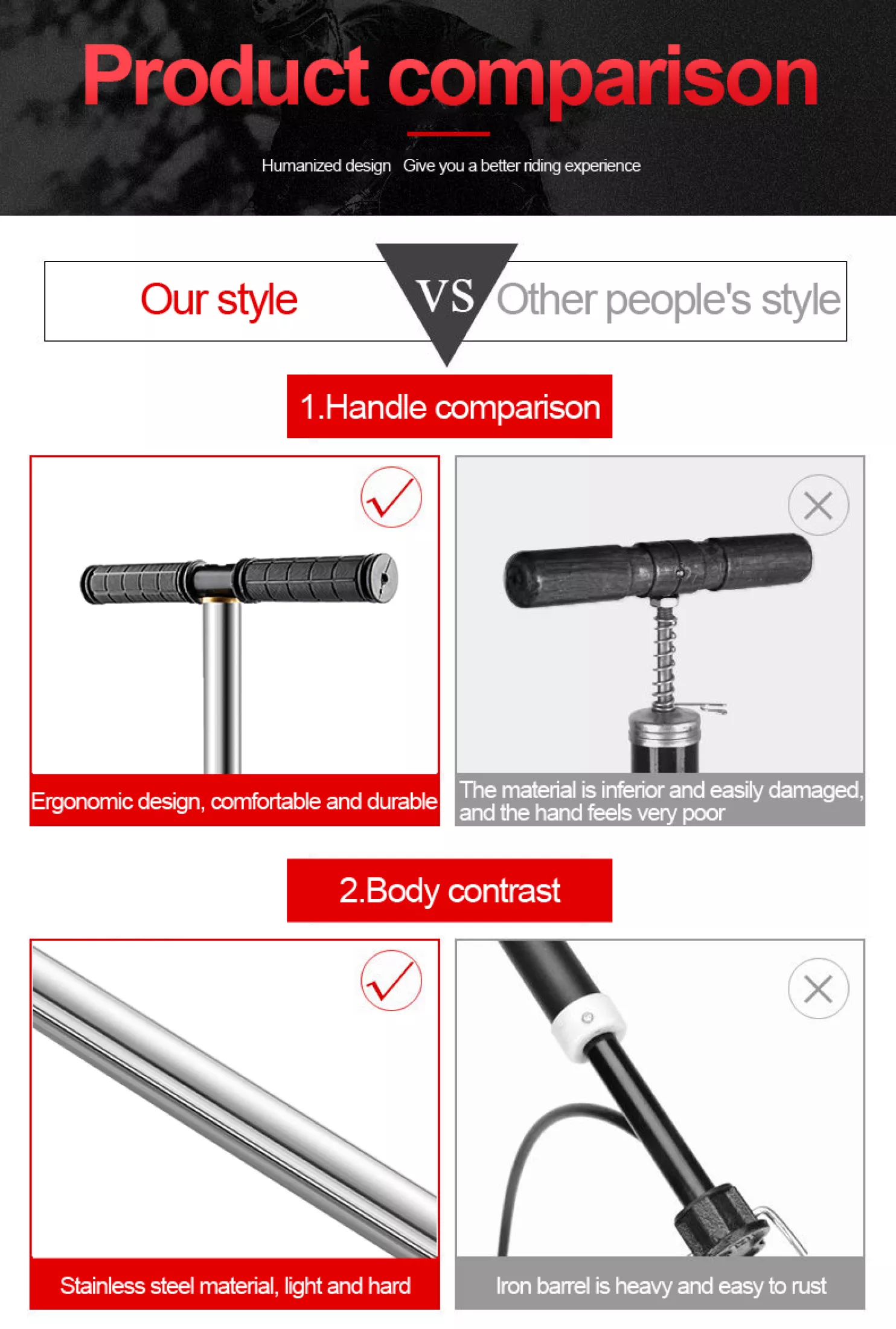 #COD POC Pump 3 Stage Air Pump For High Pressure Tires And Pre-Charged ...