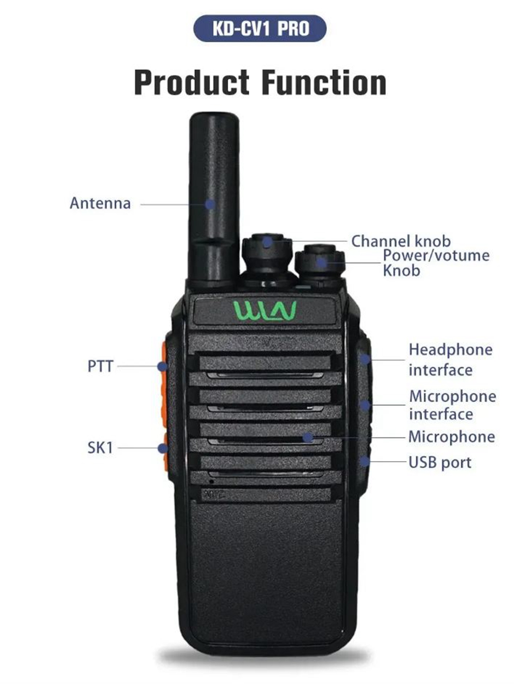 WLN KD-CV1Pro 5W 16 Channel UHF 400-470MHz Two-Way Walkie Talkie Radio ...