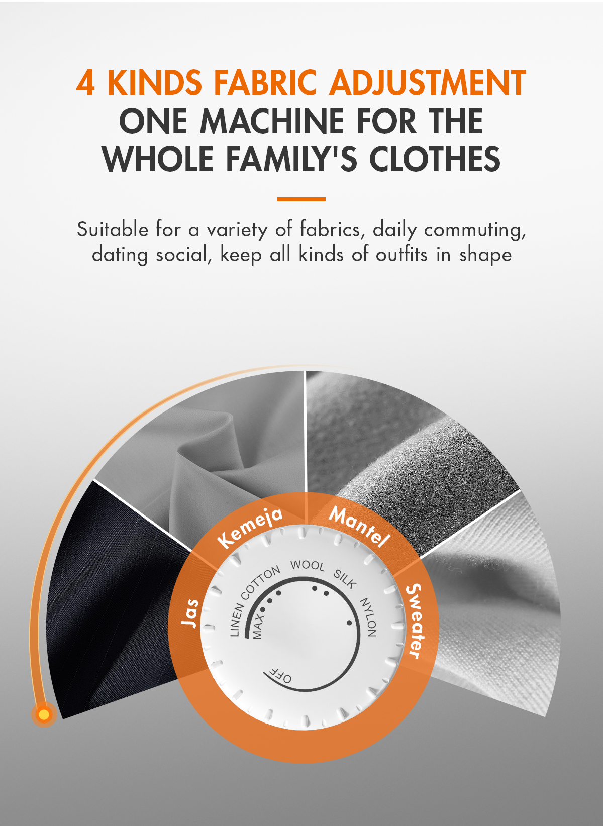 Gaabor Lightweight Iron Multi-Speed Adjustment Temperature Control ...