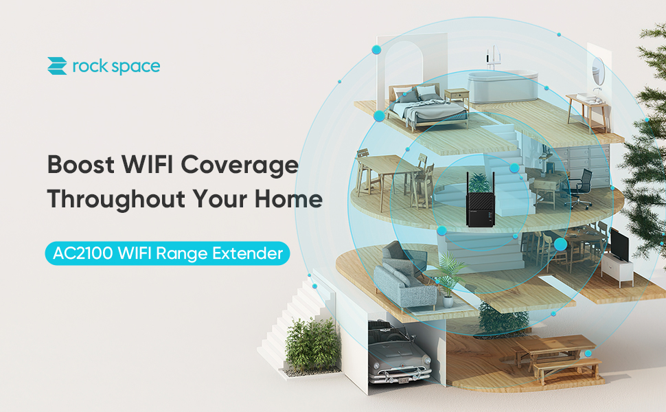 Rock Space AC2100 Dual-band WiFi Range Extender WiFi Repeater WiFi ...