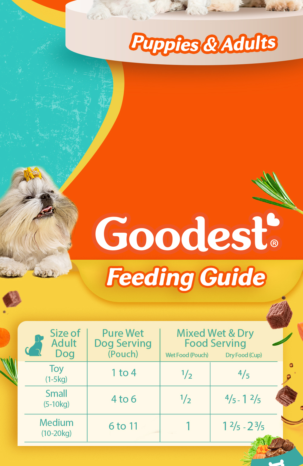 Goodest Dog Grilled Chicken & Liver x6 (400g) | Shopee Philippines
