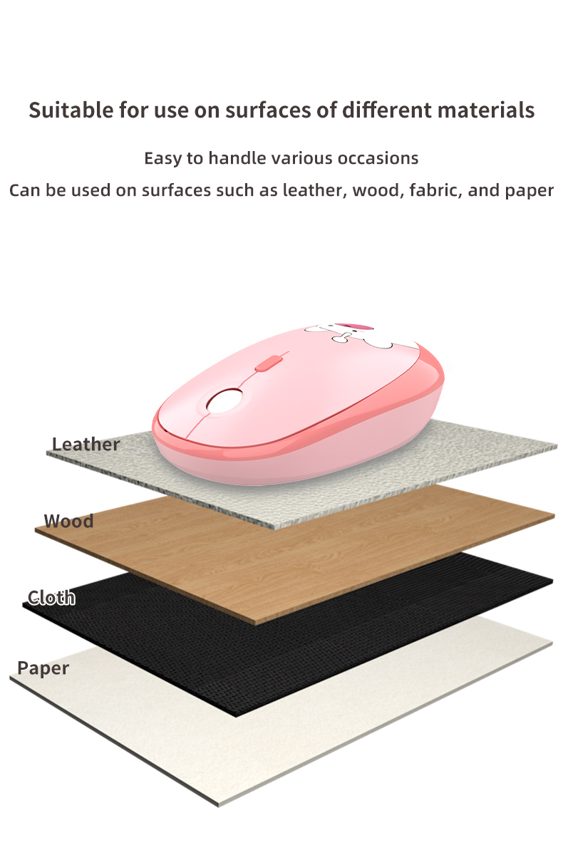 MOFii GEEZER M2 USB Receiver Wireless Silent Mouse Original Bear ...