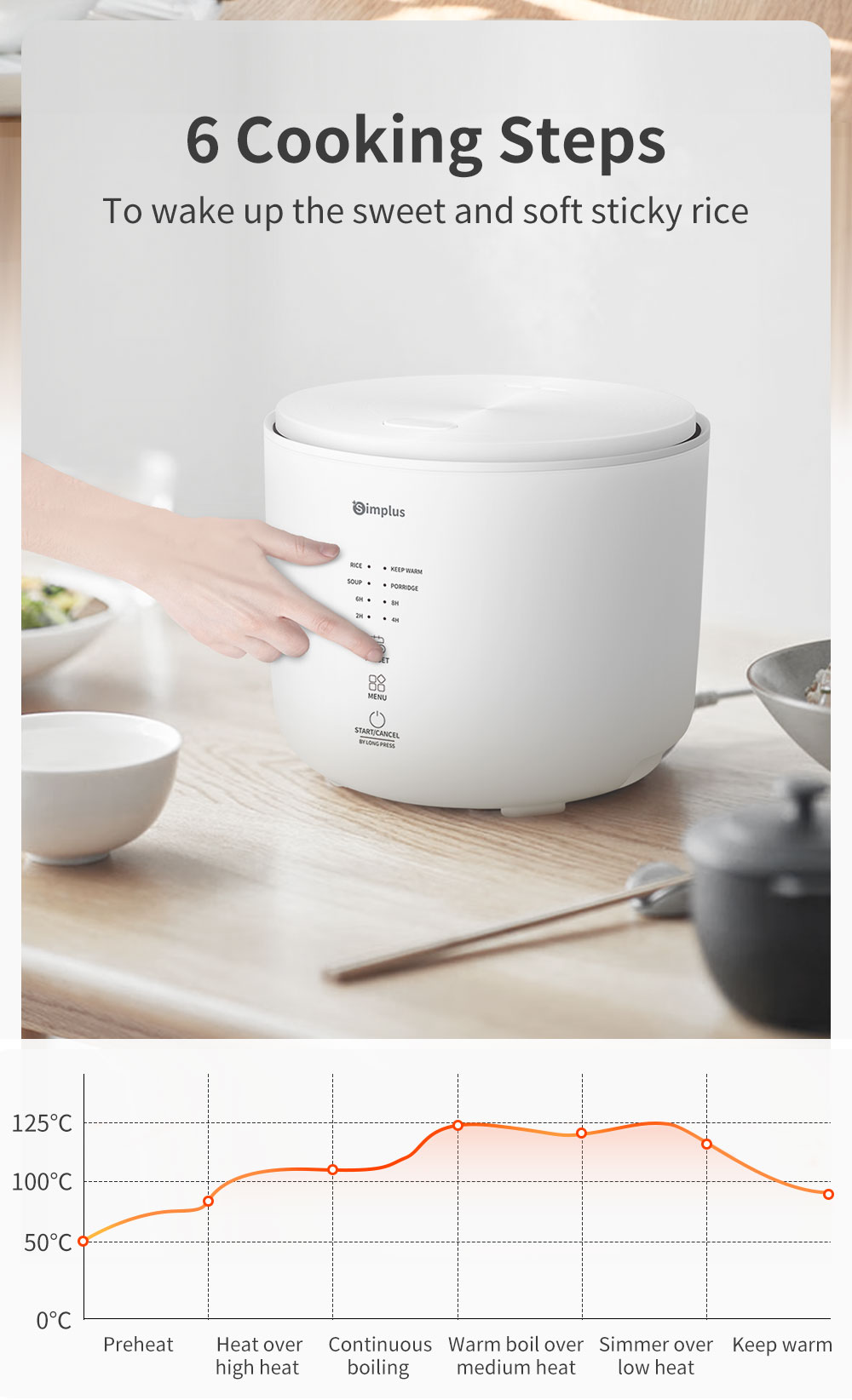 Simplus Electric Rice Cooker 24h Cooking Set Up & 4 Cooking Programs 2L ...