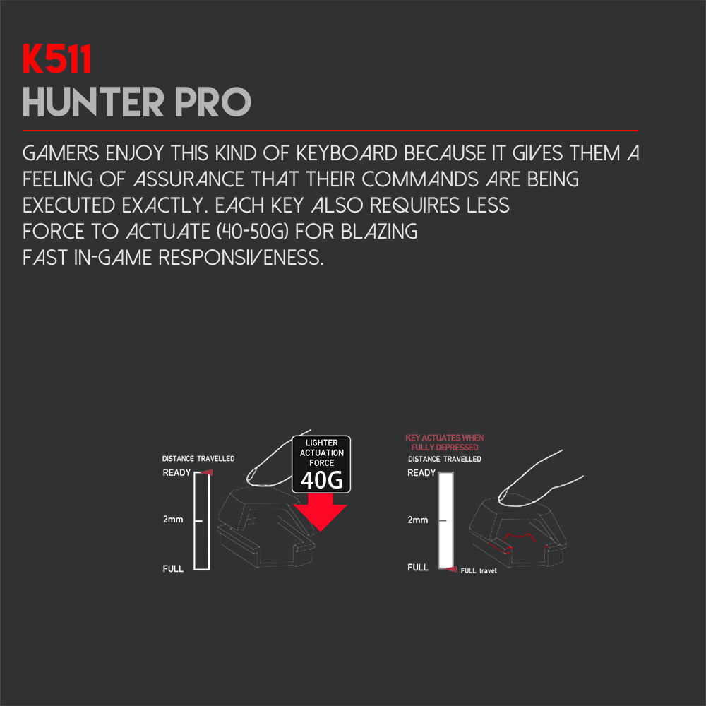 Fantech K511 Hunter Pro Backlit Gaming Keyboard 104 Keys with RGB ...