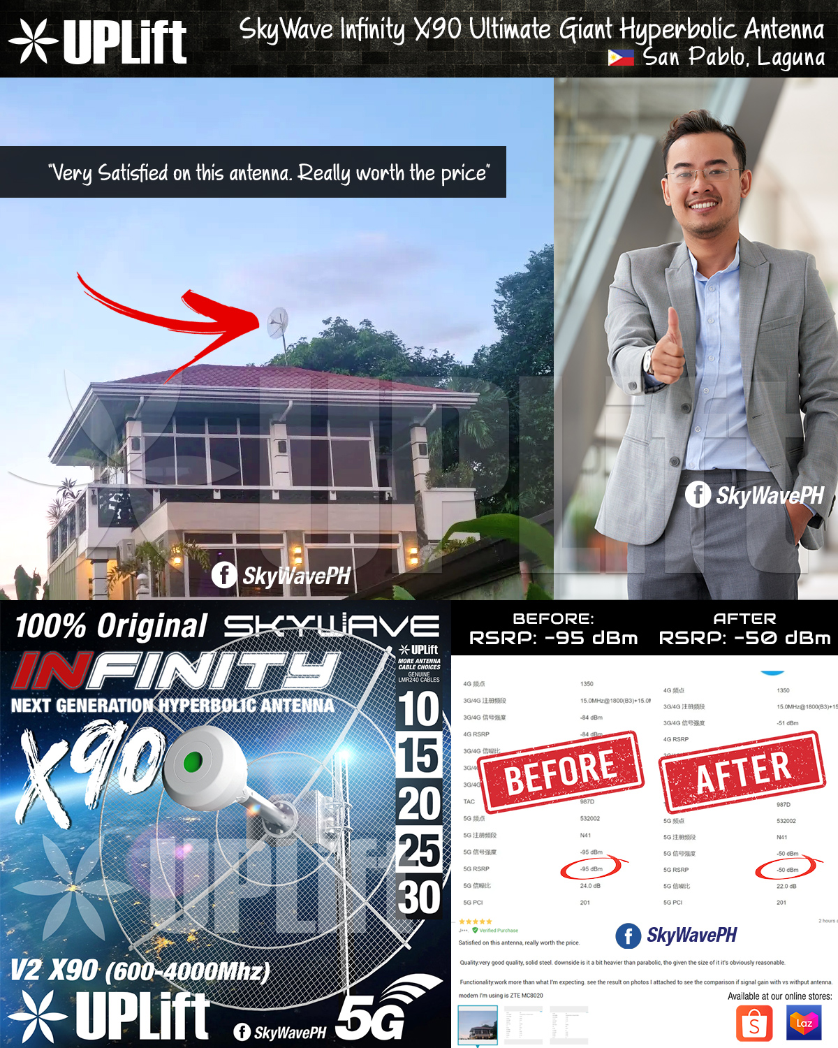 UPLift SkyWave Next-Generation Giant Hyperbolic Infinity X90 Largest ...