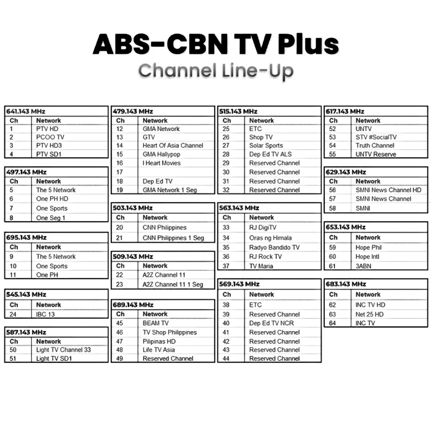 Abs-Cbn TV Plus (Digital Television Receiver) | Shopee Philippines