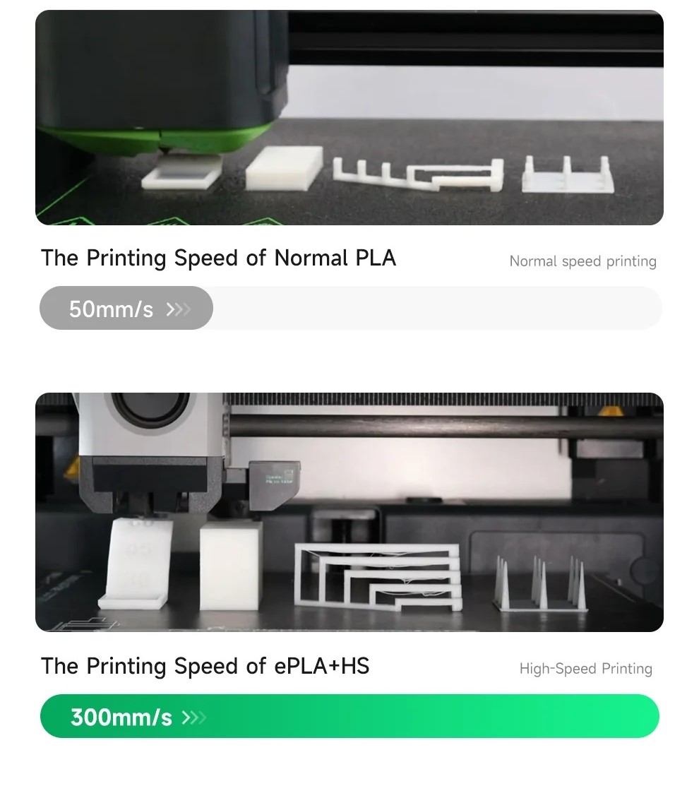 ESUN PLA+HS High Speed ePLA+HS Filament 1.75MM 1KG 3D Printer Filament High Speed Printing ...