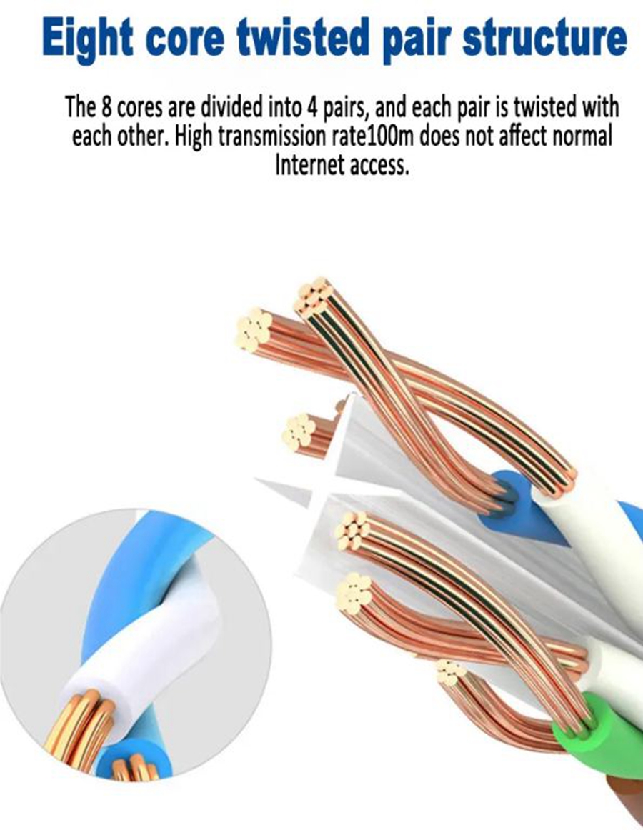 Lan Cat 5e Rj45 Ethernet Internet Network Cable 5m 10m 15m 20m 30m 40m ...