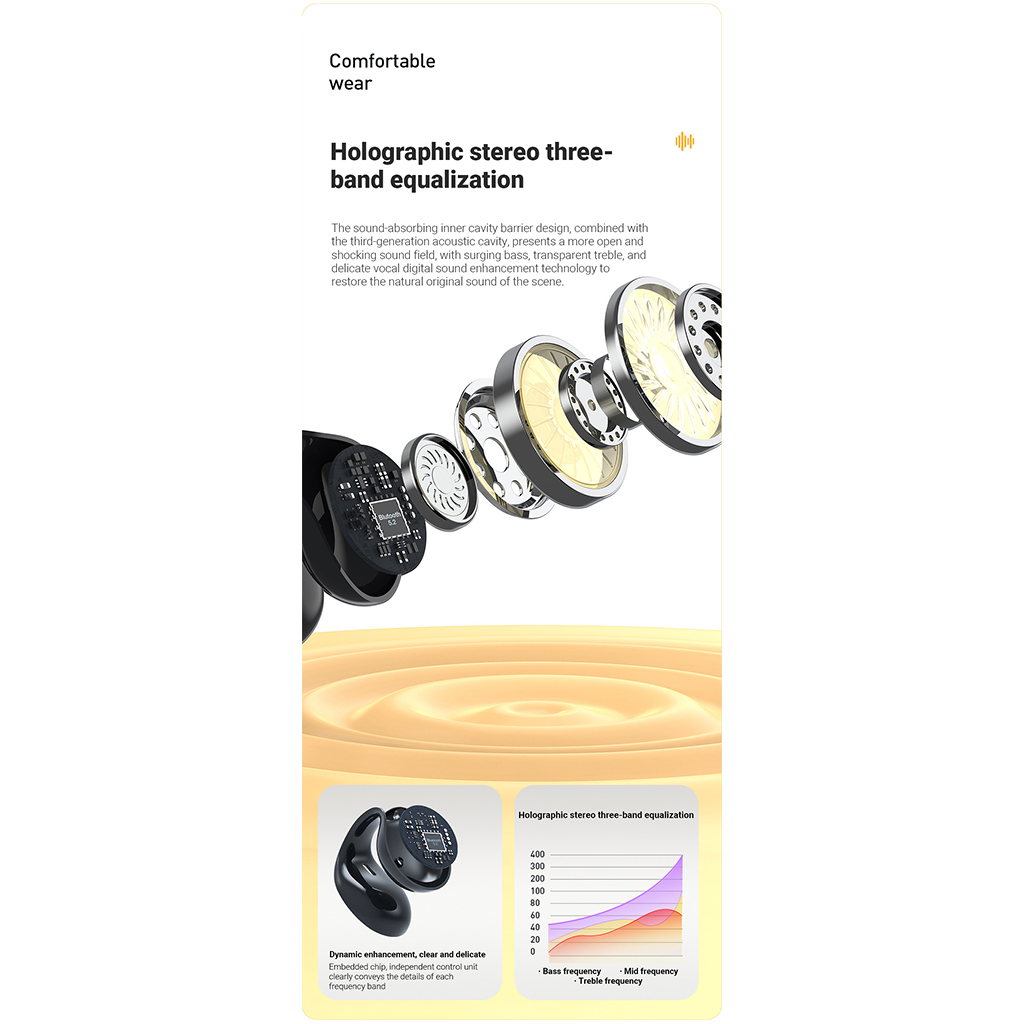 Awei TZ2 OWS Open Wearable Stereo Earphone Wireless Bluetooth V5.3 ...